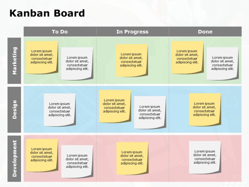 Editable Kanban Board Templates For PowerPoint | SlideUpLift