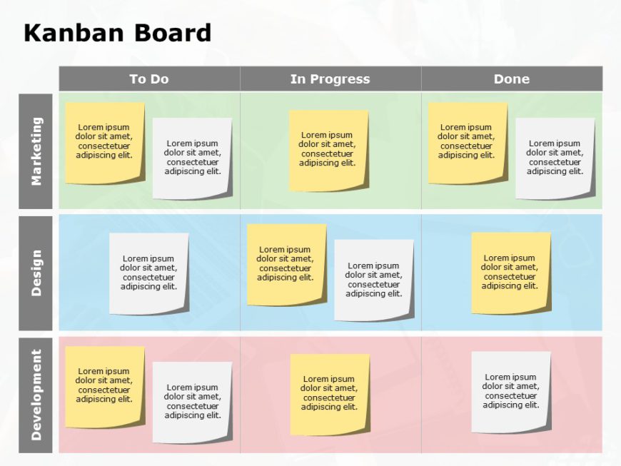 Editable Kanban Board Templates For PowerPoint | SlideUpLift