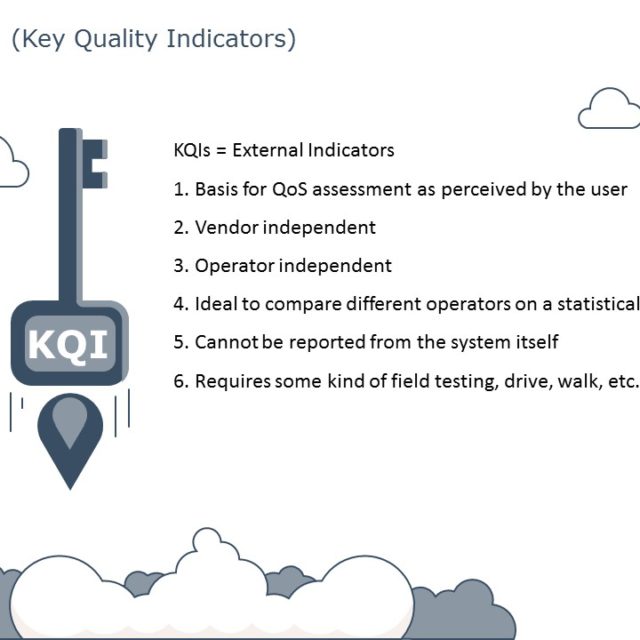 KQI 02 | KQI Templates | SlideUpLift