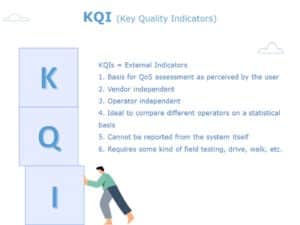 KQI 04 | KQI Templates | SlideUpLift