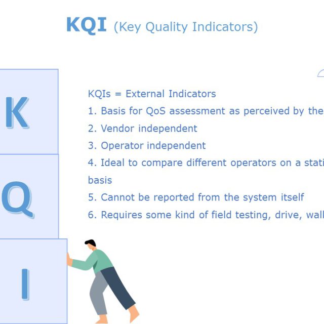 KQI 02 | KQI Templates | SlideUpLift