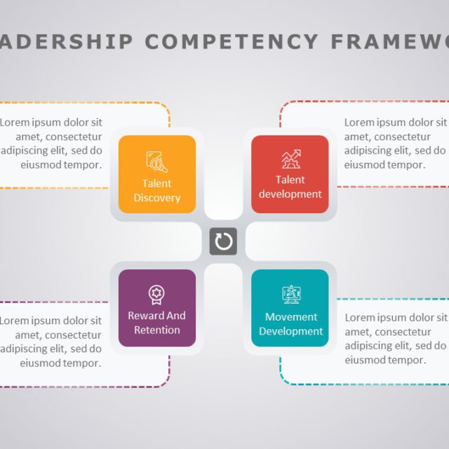 Leadership Competency Ladder PowerPoint Template Leadership Competency Ladder PowerPoint Template