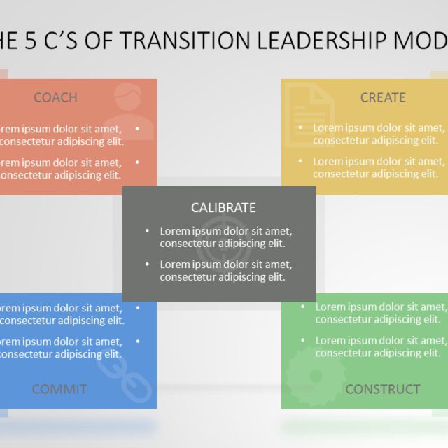 Effective Leadership Transition PowerPoint Template