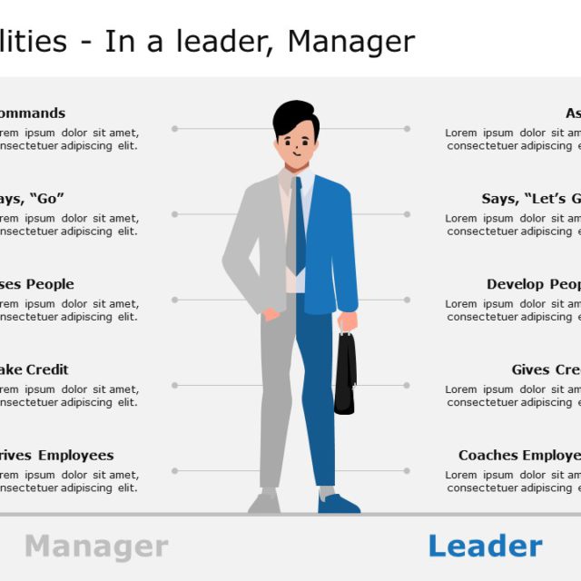 Leadership Qualities 07 PowerPoint Template Leadership Qualities 07 PowerPoint Template
