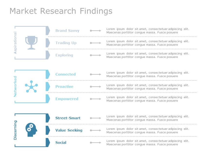 Market Research Results 04 PowerPoint Template | SlideUpLift
