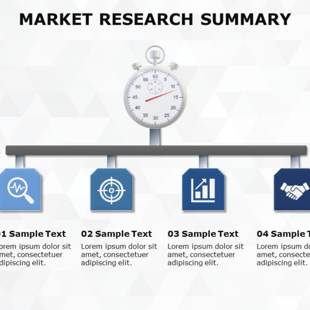 Market Survey Findings PowerPoint Template