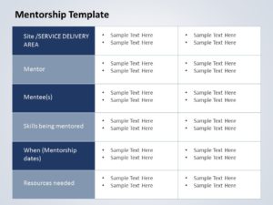 Editable Mentorship Templates For PowerPoint | SlideUpLift