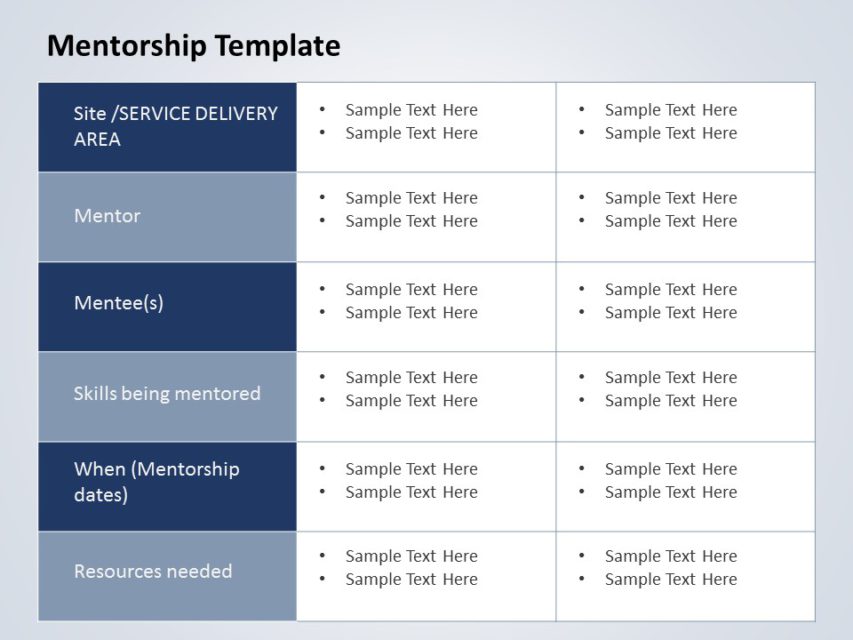 Editable Mentorship Templates For PowerPoint | SlideUpLift