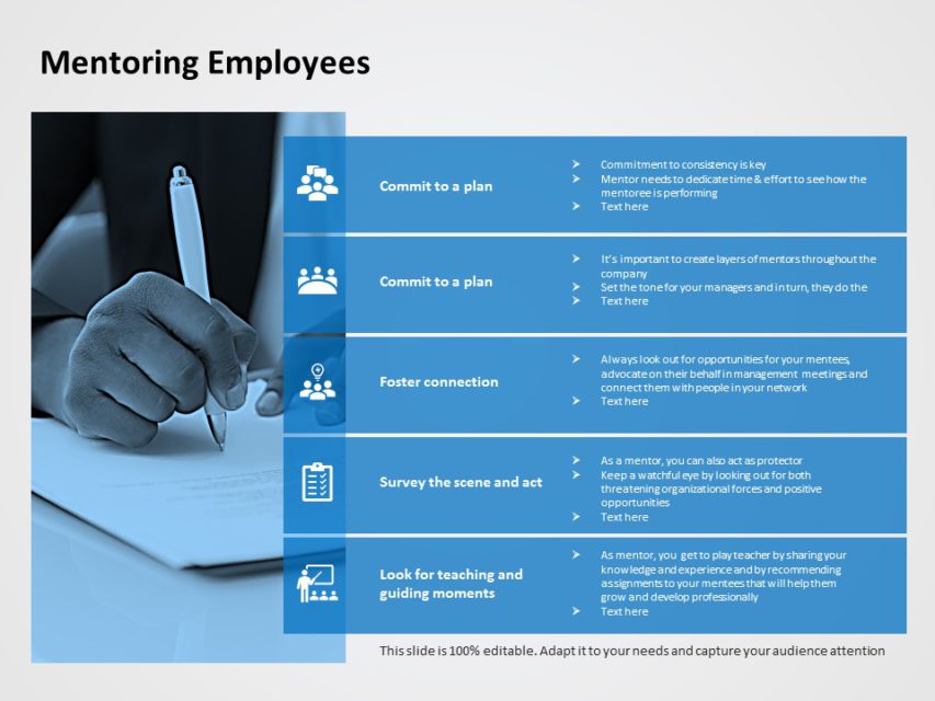 Editable Mentorship Templates For PowerPoint | SlideUpLift