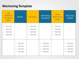 Editable Mentorship Templates For PowerPoint | SlideUpLift