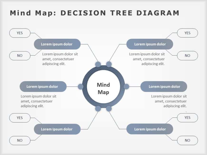 Mind Maps 03 PowerPoint Template | SlideUpLift