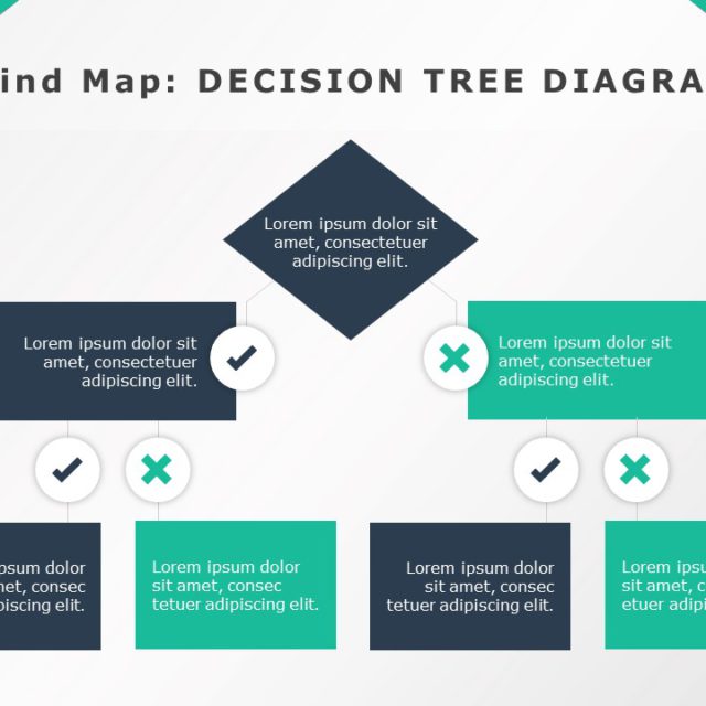 Mind Maps 09 PowerPoint Template