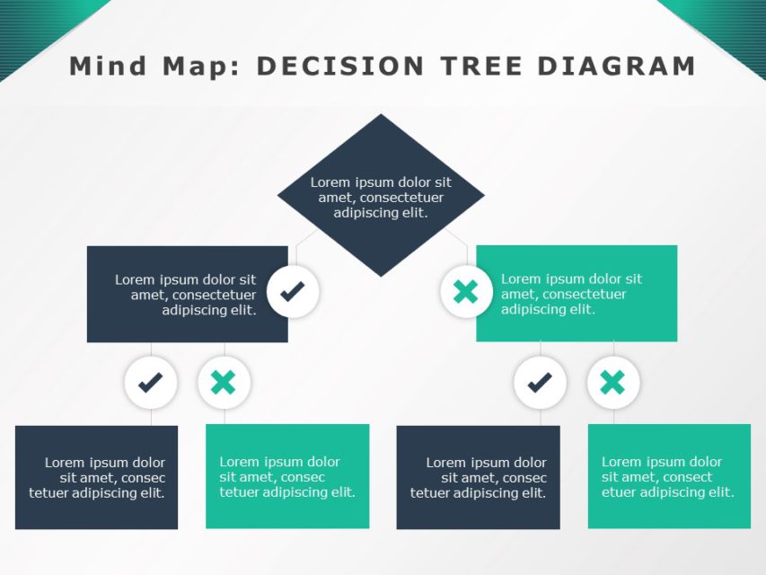 104+ Mind Map PowerPoint Template Collection | SlideUpLift