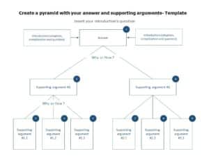 Minto Pyramid 01 PowerPoint Template | SlideUpLift