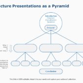 Minto Pyramid 05 PowerPoint Template