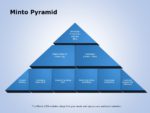 Minto Pyramid 04 PowerPoint Template | SlideUpLift