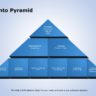 Minto Pyramid 05 PowerPoint Template