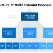 Minto Pyramid 03 PowerPoint Template