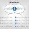 Negotiation 01 PowerPoint Template