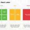 Now Next Later Roadmap 08 PowerPoint Template