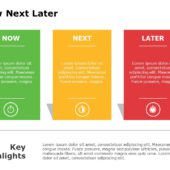 Now Next Later Roadmap 05 PowerPoint Template