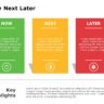 Now Next Later Roadmap 08 PowerPoint Template
