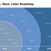 Now Next Later Roadmap 08 PowerPoint Template