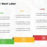 Now Next Later Roadmap 01 PowerPoint Template