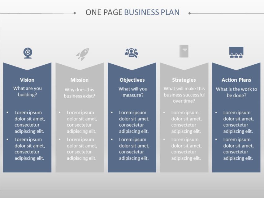 Free Business Plan Initiatives PowerPoint Template | SlideUpLift