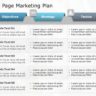 One-Pager Marketing Strategy PowerPoint Template