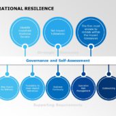 Operational Resilience 01 PowerPoint Template