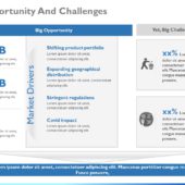 Business Challenges PowerPoint Template | SlideUpLift