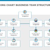 PROJECT TEAM STRUCTURE ORG CHART PowerPoint Template