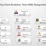 Organization Restructure 02 PowerPoint Template | SlideUpLift