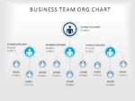 Free organization chart 07 | Org CHart Templates | SlideUpLift