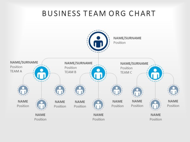 Project Team Organization Chart PowerPoint Template SlideUpLift