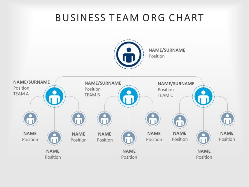 organization chart 04 PowerPoint Template | SlideUpLift