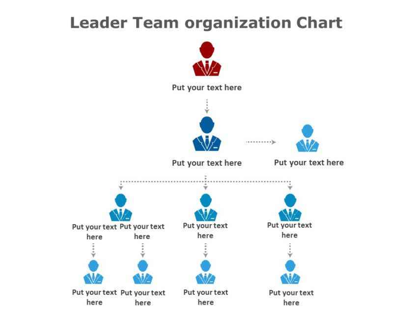 organization chart 11 PowerPoint Template | SlideUpLift