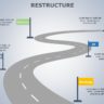 Organization Restructure 02 PowerPoint Template