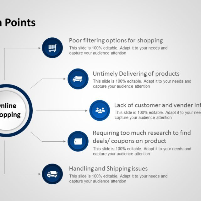 Pain Points 03 PowerPoint Template