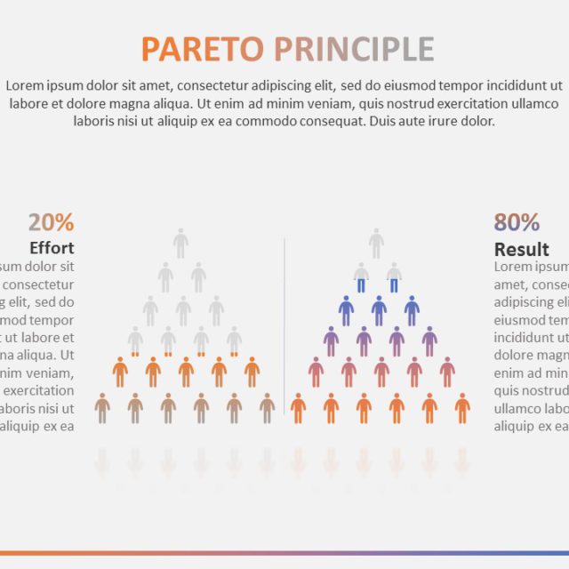 Pareto Rule 01 PowerPoint Template