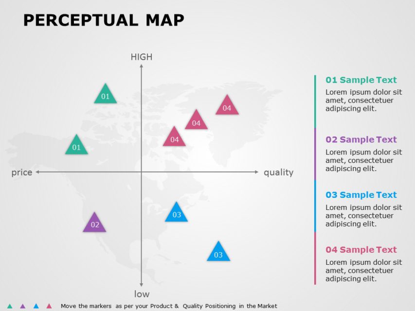 Perceptual Map PowerPoint Template | SlideUpLift