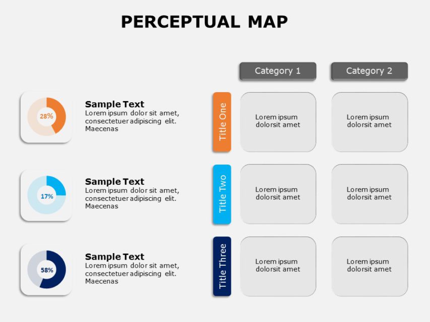 Editable Perceptual Map PowerPoint Templates & Slides | SlideUpLift