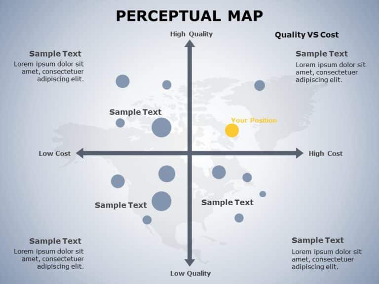 Perceptual Map PowerPoint Template SlideUpLift