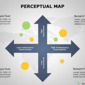 Perceptual Map PowerPoint Template | SlideUpLift