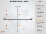 Perceptual Map PowerPoint Template | SlideUpLift