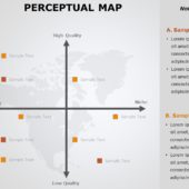 Perceptual Map PowerPoint Template | SlideUpLift