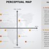 Perceptual Map PowerPoint Template | SlideUpLift