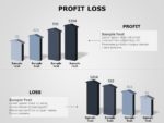 P&L Template 01 | Profit And Loss Templates | SlideUpLift