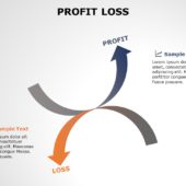 profit and loss PowerPoint Template